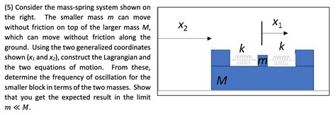 Solved 5 ﻿consider The Mass Spring System Shown On The