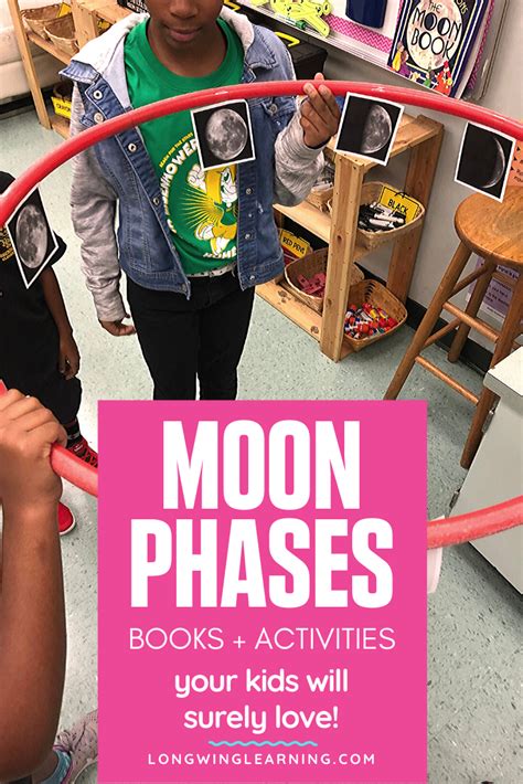 Intermediate Phase Artofit