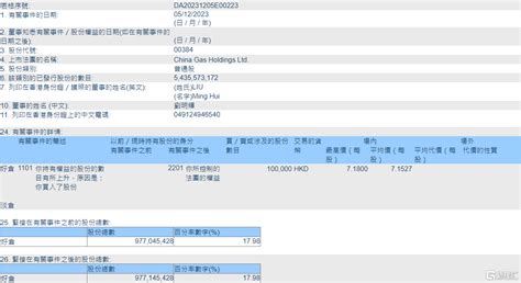 中国燃气00384hk获主席及总裁刘明辉增持10万股财富号东方财富网 中国燃气00384hk获主席及总裁刘明辉增持10万股财富号东方财富网