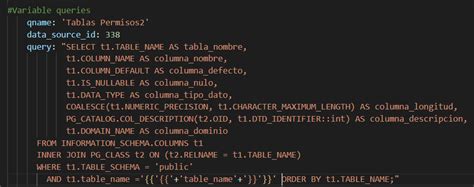 Missing Parameter Value