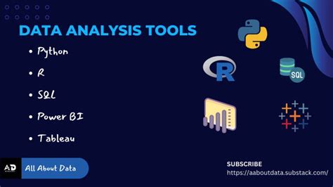 Datafam Dataanalysis Datascience Careerdevelopment Learntocode Community Samuel Shaibu