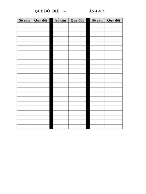 Quy ĐỔi ĐiỂm Av4 And Av5 Official Pdf