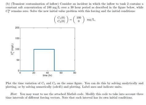 Solved Connected Tank Problem Consider Two Drinking Chegg
