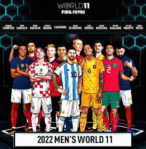 Fifa年度最佳陣容前鋒強出頭 梅西創史連續16年入選 Gogoal 勁球網