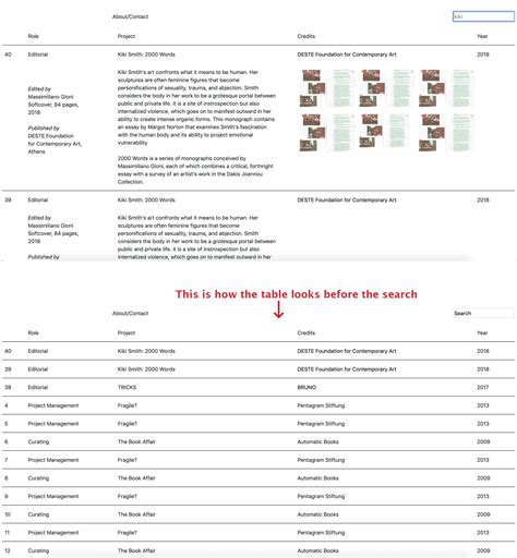 Javascript Why My Search Function Only Works On Some Columns Of My Boostrap Table Stack