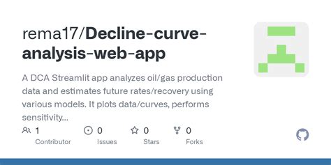GitHub Rema17 Decline Curve Analysis Web App A DCA Streamlit App Analyzes Oil Gas Production