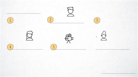 Visual Thinking Genially