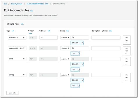 Assign An IPv6 Address To An EC2 Instance Dual Stack 4sysops