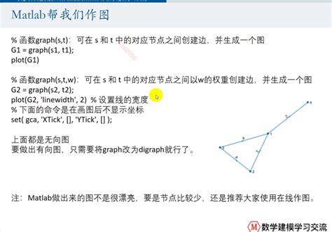 【数学建模】 Matlab中图的最短路径matlab中最短路径问题 Csdn博客
