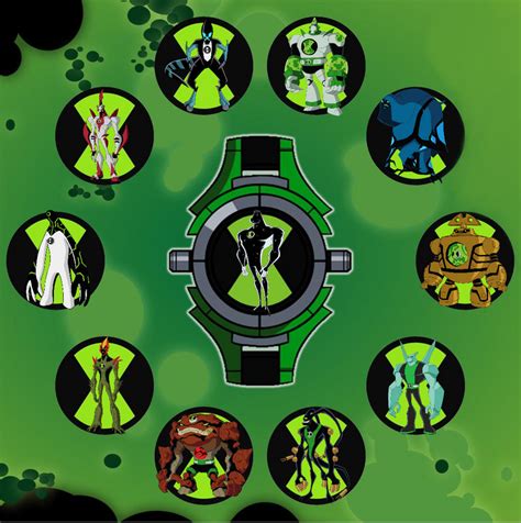 Ben 10 All Types Of Omnitrix Ben 10 Omnitrix Ben 10000 56 Off