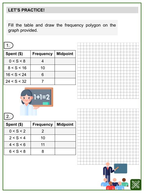 Frequency Polygon Themed Math Worksheets Aged 11 13