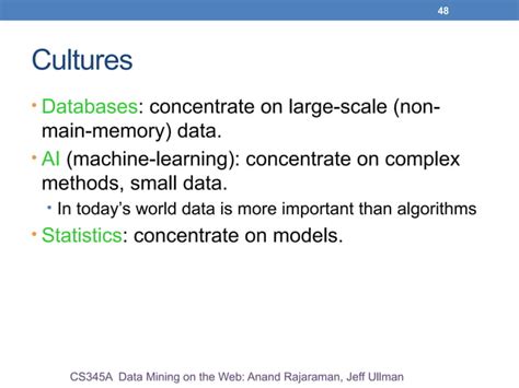 Introduction About Applications Of Data Mining Ppt