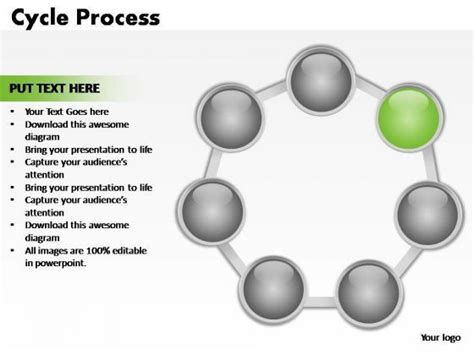 PowerPoint Design Image Cycle Process Ppt Template
