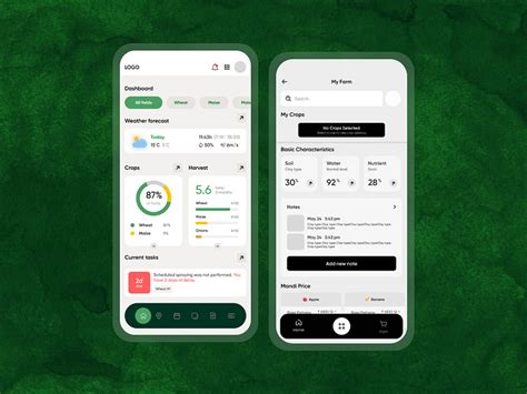 Agriculture Androidiphone App By Redcrix Technologies On Dribbble