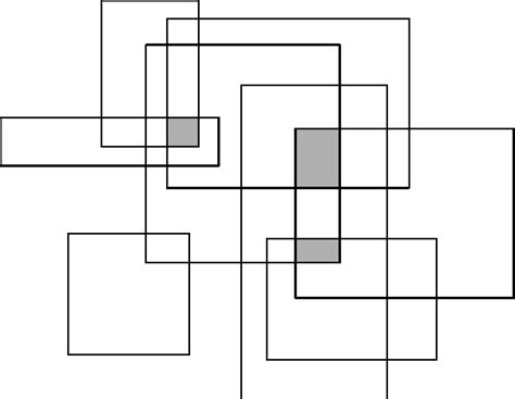 Figure From Computing The Depth Of An Arrangement Of Axis Aligned Rectangles In Parallel