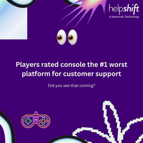 Hritik Jaiswal On Linkedin Helpshift Wrapped Consolegaming Gamingcommunity Gamerlife