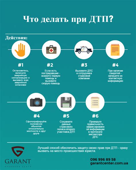 Инфографика знания