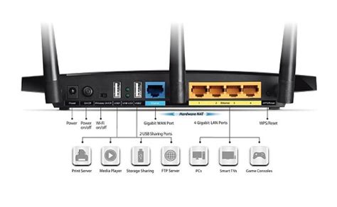 What To Do When Your TP Link AC Is Connected Without Internet Tech Junkie