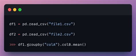 accelerate pandas 20x using fireducks by avi chawla
