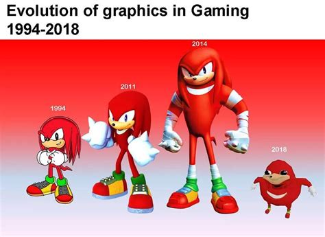 Movie Knuckles Meme At Oscar Trundle Blog