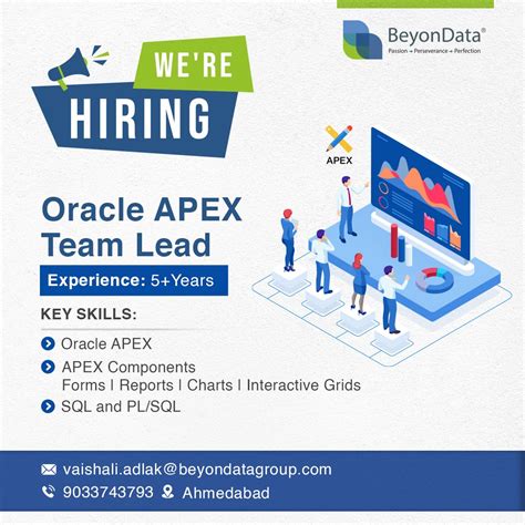 Leadbuildinspire Oracleapex Techleadership Nowhiring Teamlead Vaishali Adlak 17 Comments