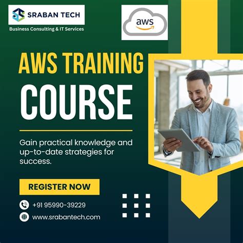 Sraban Tech Pvt Ltd On Linkedin Awstraining Cloudcomputing