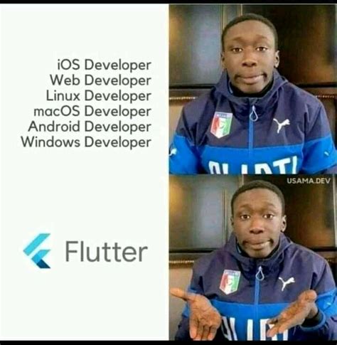 Sarwer Ahmed On Linkedin Flutter Flutterdeveloper Fluttercommunity Flutterdev