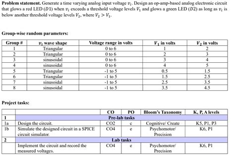 Solved Problem Statement Generate A Time Varying Analog Chegg