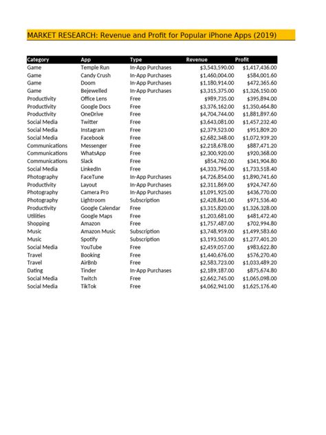 Index Match And Xlookup Pdf
