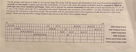 Solved Use The Genetic Code Shown In Table 4 1 Of Your Text Chegg Com