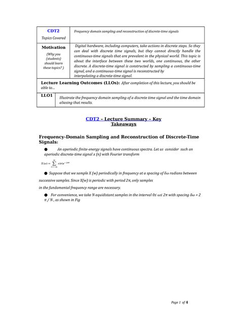Frequency Domain Sampling And Reconstruction Of Discrete Time Signals Page Of CDT Topics