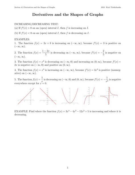 Pdf Derivatives And The Shapes Of Graphs Dokumentips