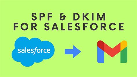 Improve Email Deliverability SPF And DKIM Setup In Salesforce Step By Step Guide YouTube