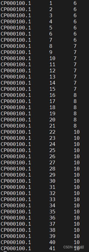 生物软件安装与使用 10 Samtools 的安装与使用 Samtools安装 Csdn博客