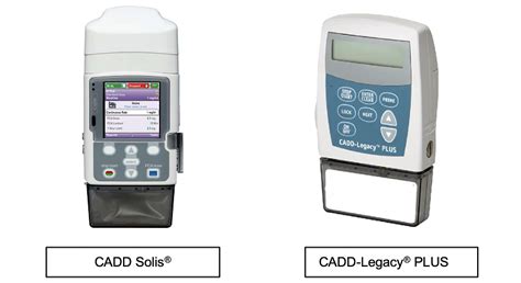 Hint What Are Continuous Ambulatory Delivery Device Cadd Pumps And