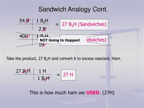 Ppt Limiting Reactant Powerpoint Presentation Free Download Id27243