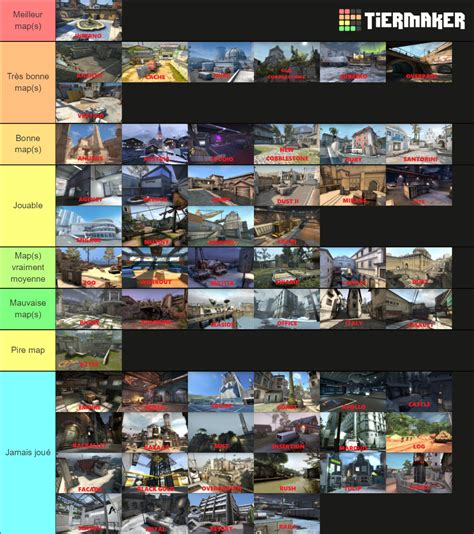Every CSGO Map Ever Tier List Community Rankings TierMaker