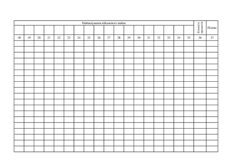 Книга обліку військового майна виданого військовослужбовцям Ukroblik