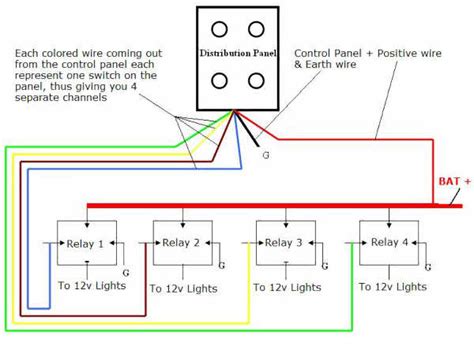 How To Install A Relay