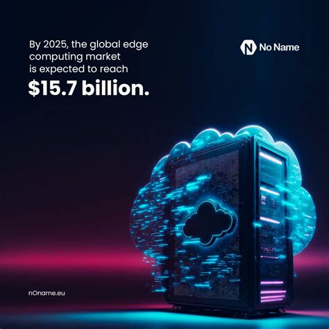 No Name B V On Linkedin Noname Developers Edgecomputing Realtimeprocessing Techinnovation