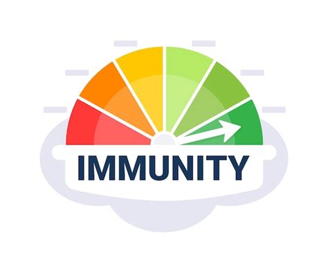 Premium Vector Colorful Gauge Display Showing The Immunity Strength With An Arrow Indicating A