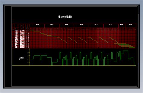 【6层】3618 06平米六层框架结构住宅楼施组、工程量计算、清单计价 附横道图 土木毕业论文课程设计说明书cad Autocad 2000 模型图纸下载 懒石网