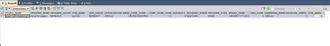 Java Execute Method Is Not Invoking At Scheduled Time Quartzspring