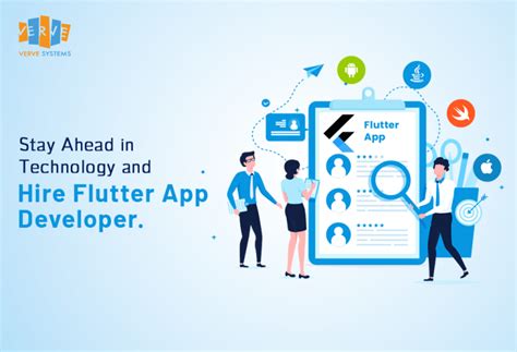 Python App Development Powerhouse Of Your Business