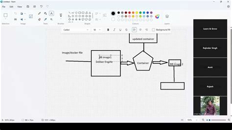 3rd Class Part 2 Cka Kubernetes Crash Course And Interview Preparation Youtube