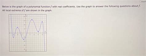 solved espan below is the graph of a polynomial functionſ