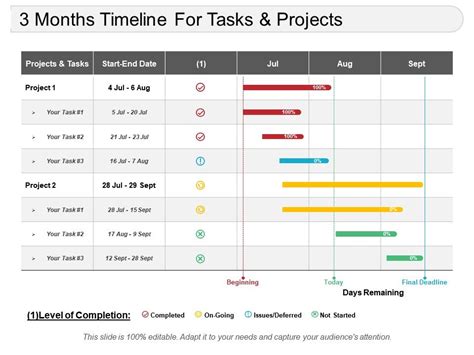 3 Months Timeline For Tasks And Projects PowerPoint Presentation