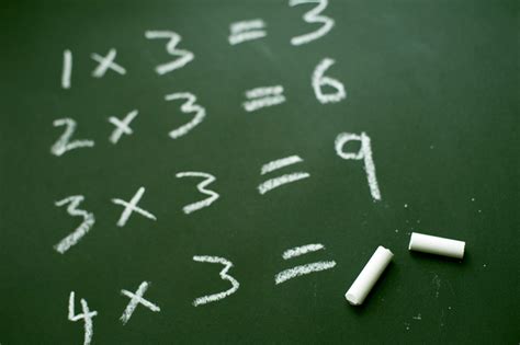 The Math Interactive Learning Experience Mile At Hope Rising Clinic