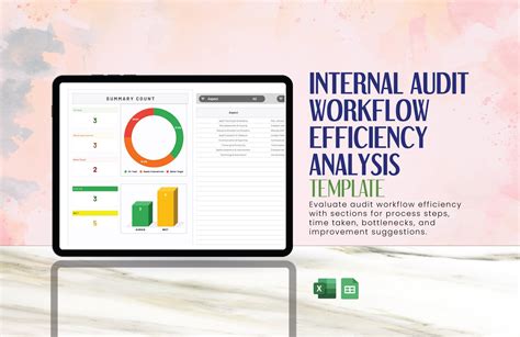 Editable Risk Analysis Templates In Excel To Download