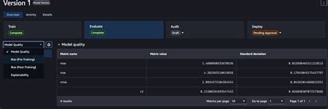 Improve Governance Of Models With Amazon SageMaker Unified Model Cards And Model Registry